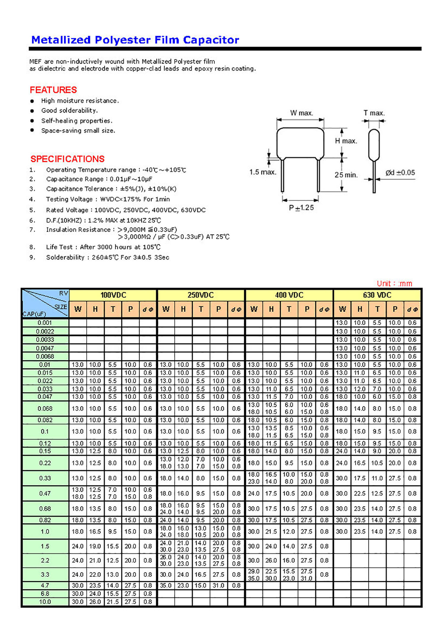 Metallized Polyester Capacitors Film Capacitor With 0.001 To 10μf Capacitance Range And 50 To 2 ...