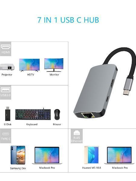 5-in-1 Usb 3.1 Type C Dock , Usb 3.1 Type-c To Hdmi Usb 3.0 Hub Rj45 1g ...