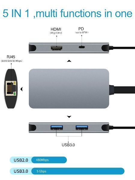 5-in-1 Usb 3.1 Type C Dock , Usb 3.1 Type-c To Hdmi Usb 3.0 Hub Rj45 1g ...