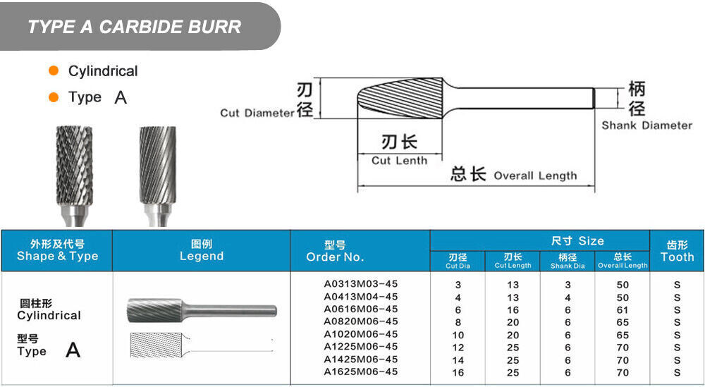 Buy Wholesale China A- Type Good Gold Coated Rotary File Burs Titanium ...