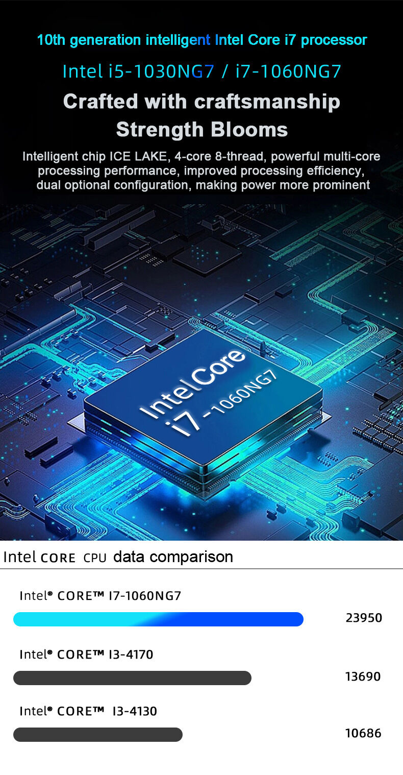 High Speed Mini Gaming Pc Intel I7-1060ng7,lpddr4 16gb Ram,1 Hdmi/dp 1 ...