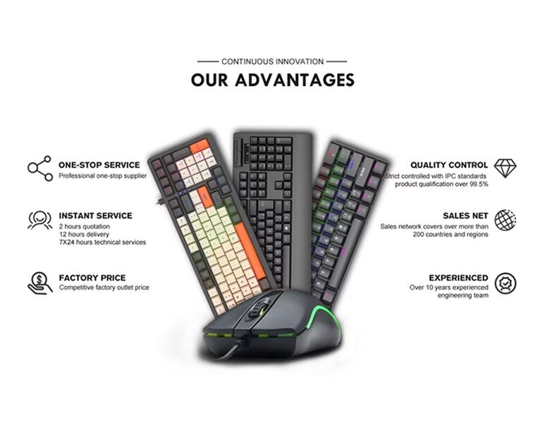 Buy China Wholesale Best Selling 2.4g Bt Wireless Gaming Rainbow ...