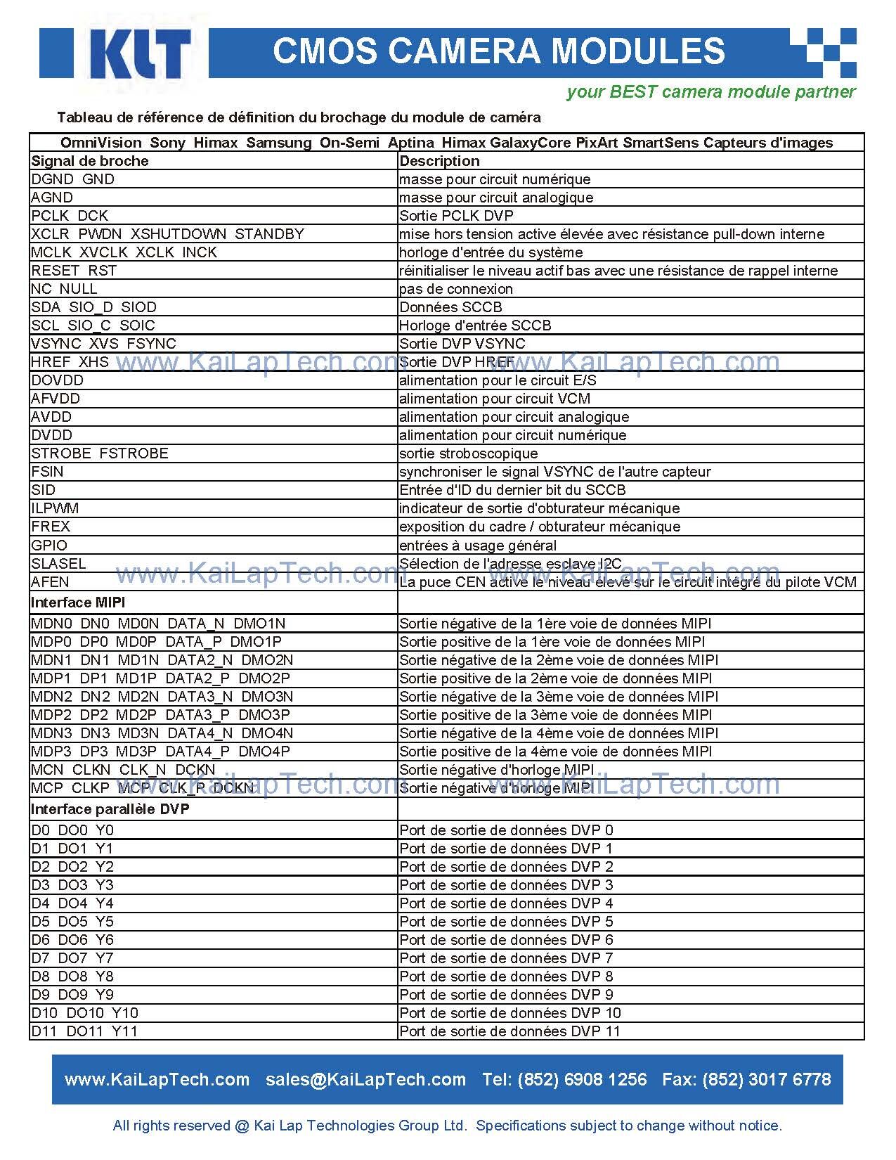 Buy Wholesale Hong Kong SAR Klt-j1mf-imx258 V3.0 13mp Imx258 Interface ...
