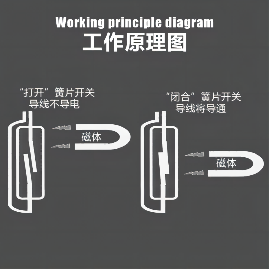 Factory Direct High Quality China Wholesale High Pressure Explosion ...