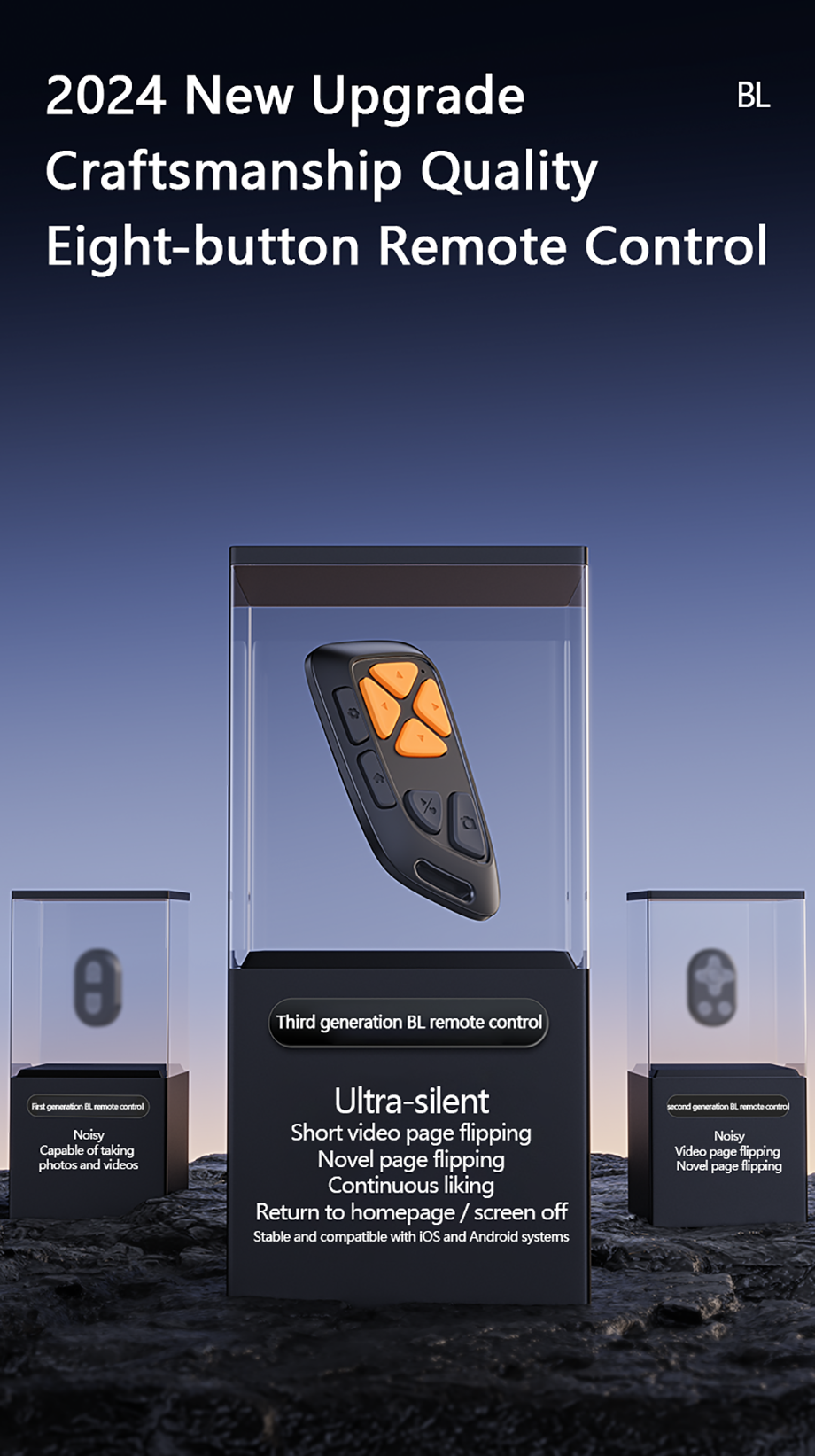 Buy China Wholesale Cyke New P4 Blade Bluetooth Remote Control Silicone ...