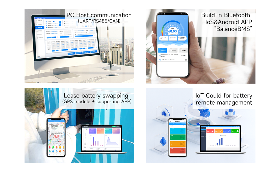 Smart Bms 8s~17s 100a 1a Active Balance Bms Lifepo4 Li-ion Lto Battery ...