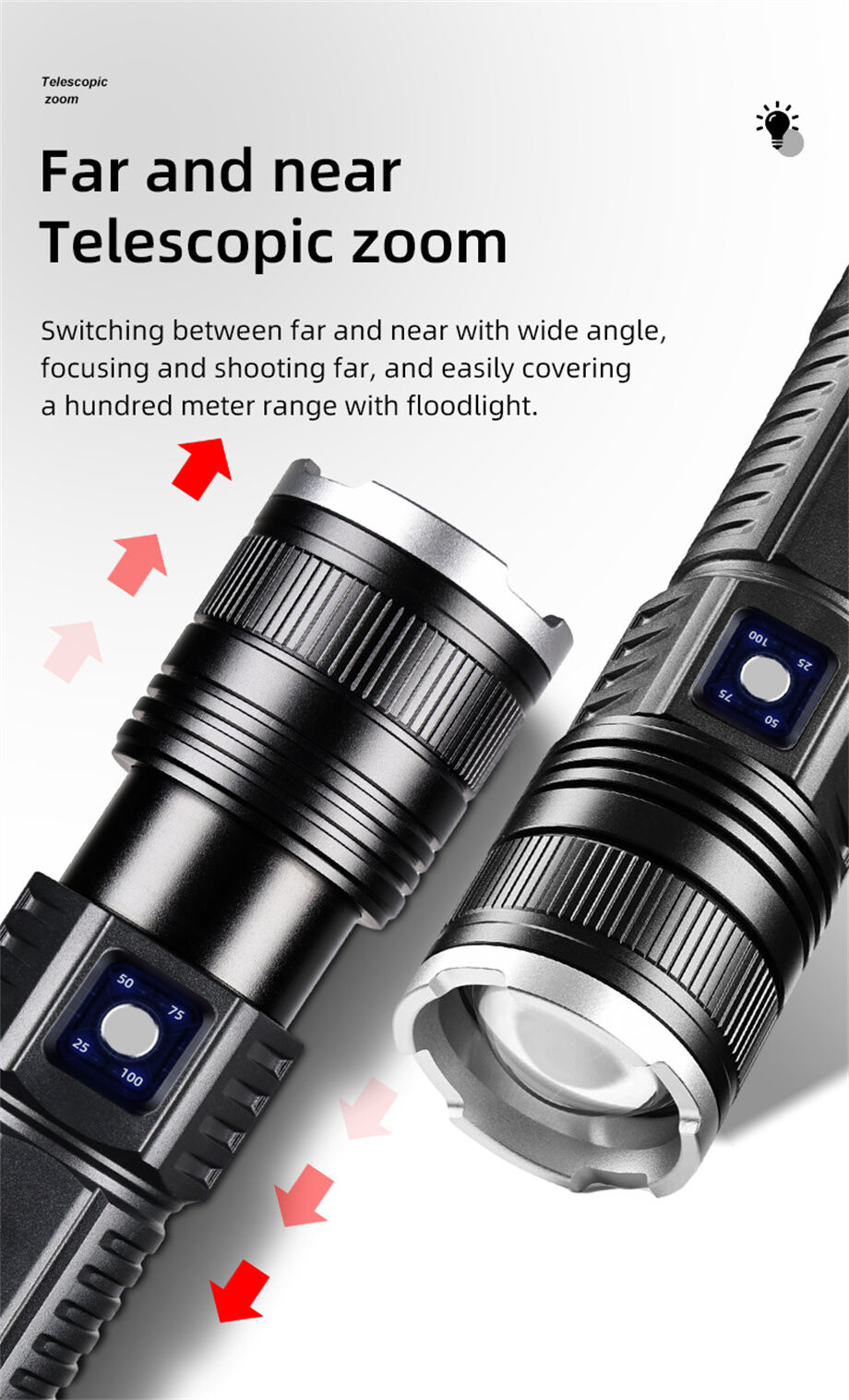 Aluminium Alloy+abs Led Flashlight Tail Light 30w White Laser Torch ...