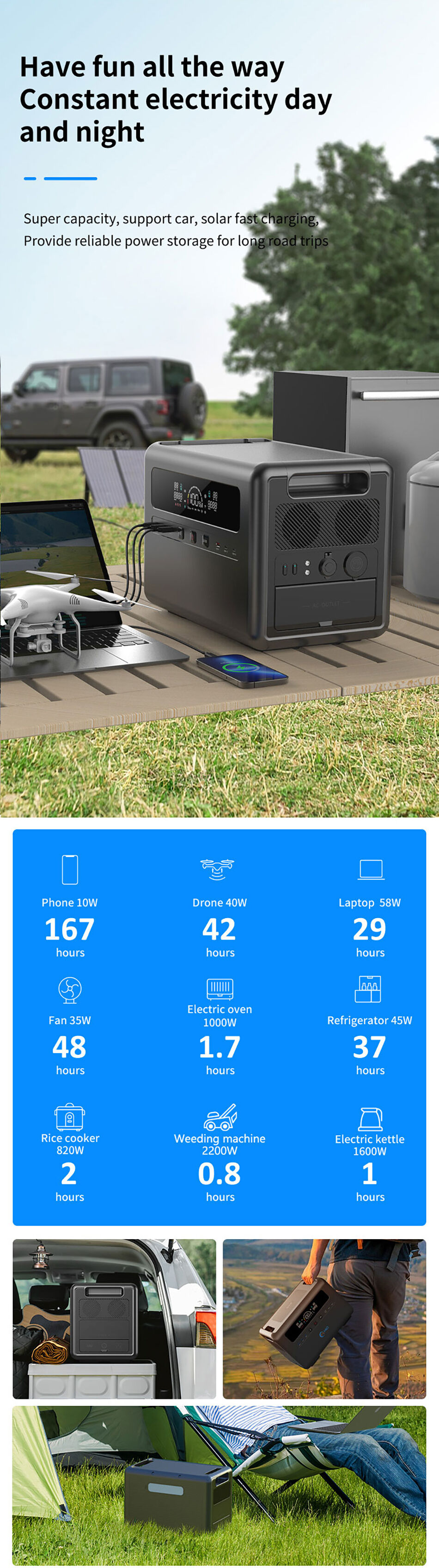 Camping Emergency 2kw Solar Generator Home Outdoor Fast Charge Europe ...