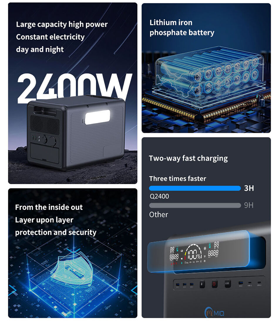 Camping Emergency 2kw Solar Generator Home Outdoor Fast Charge Europe ...