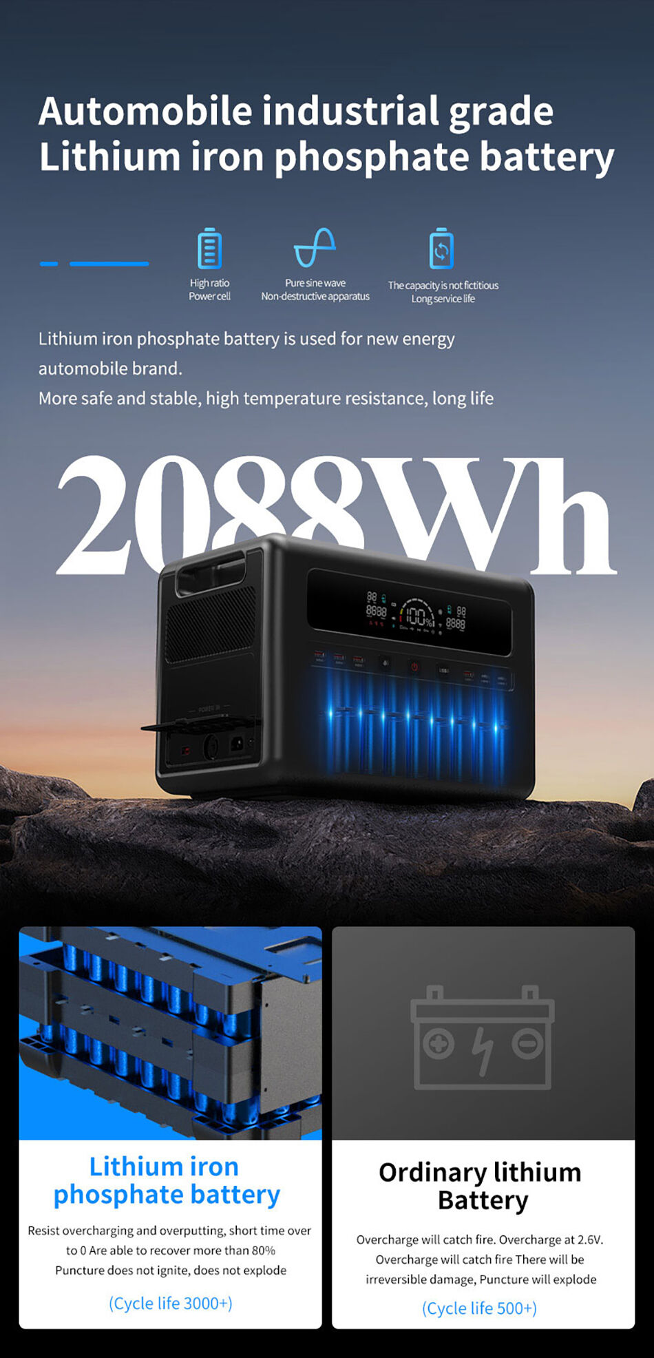 Camping Emergency 2kw Solar Generator Home Outdoor Fast Charge Europe ...