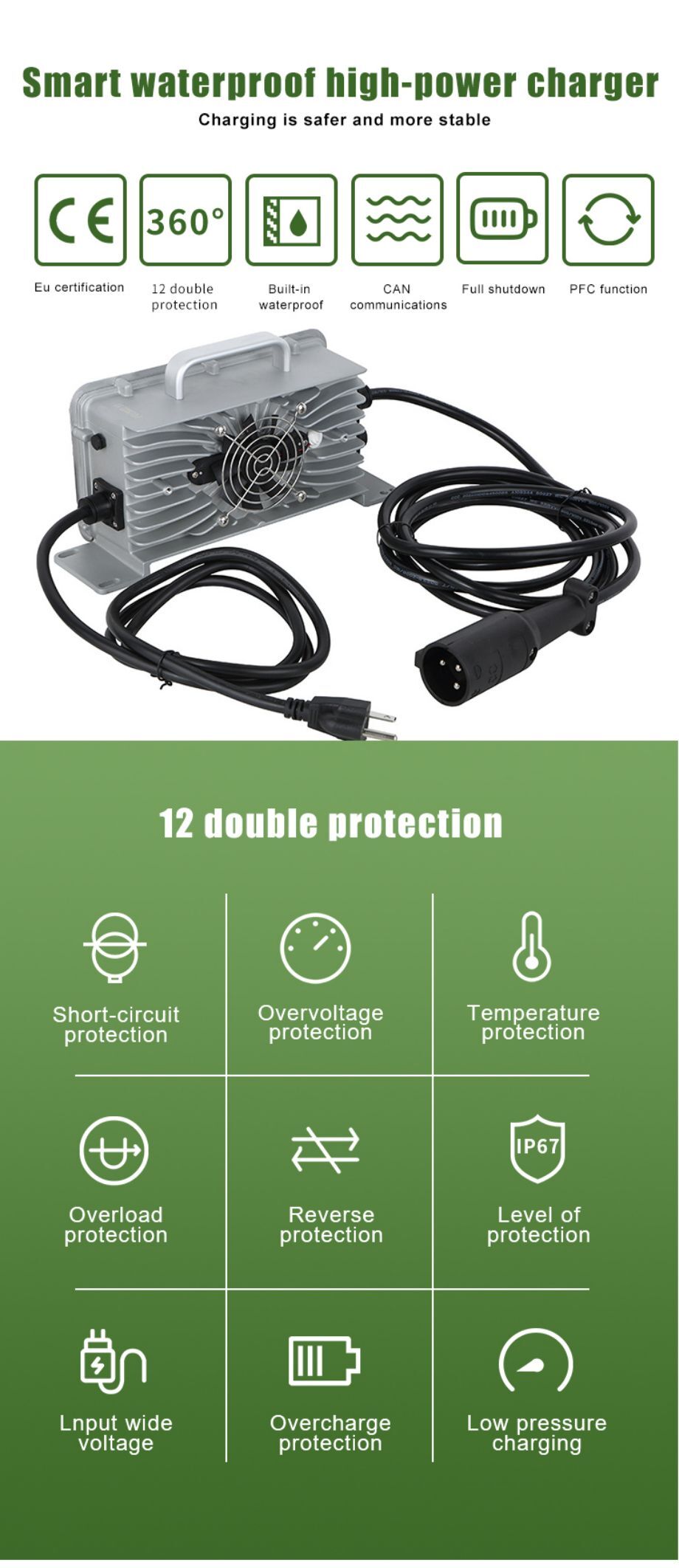 Waterproof Ip67 Lithium Battery Lifepo4 Battery Chargers 50.4v 54.6v 58 ...