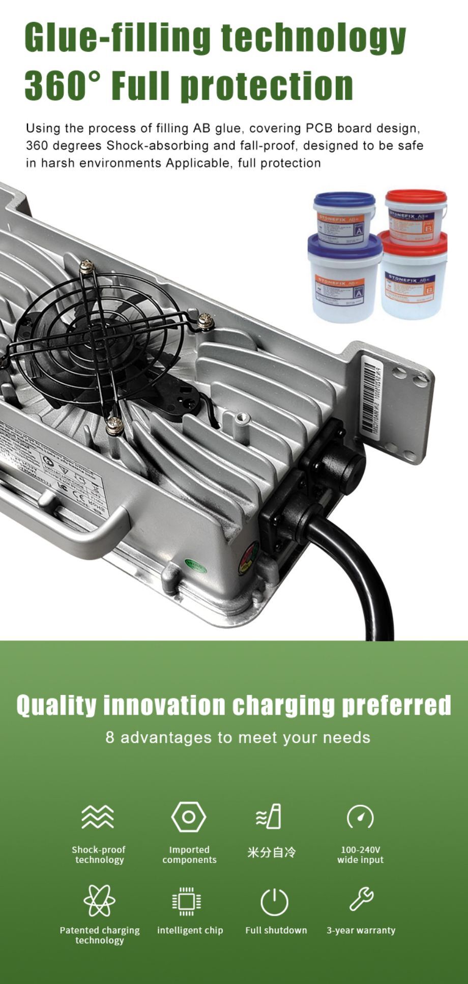 Ce Rohs Waterproof Ip67 Battery Charger 14.6v 16.8v 25.2v 29.4v 54.6v ...