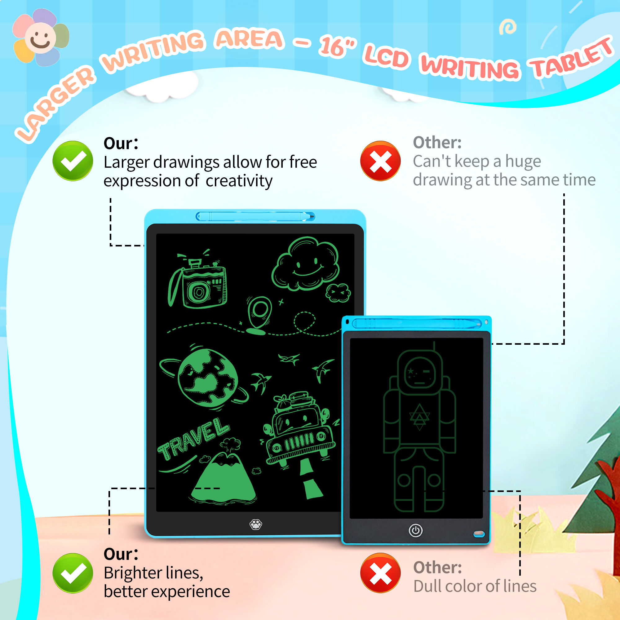 Bulk Buy China Wholesale Hot Selling 15inch Children's Electronic Lcd ...