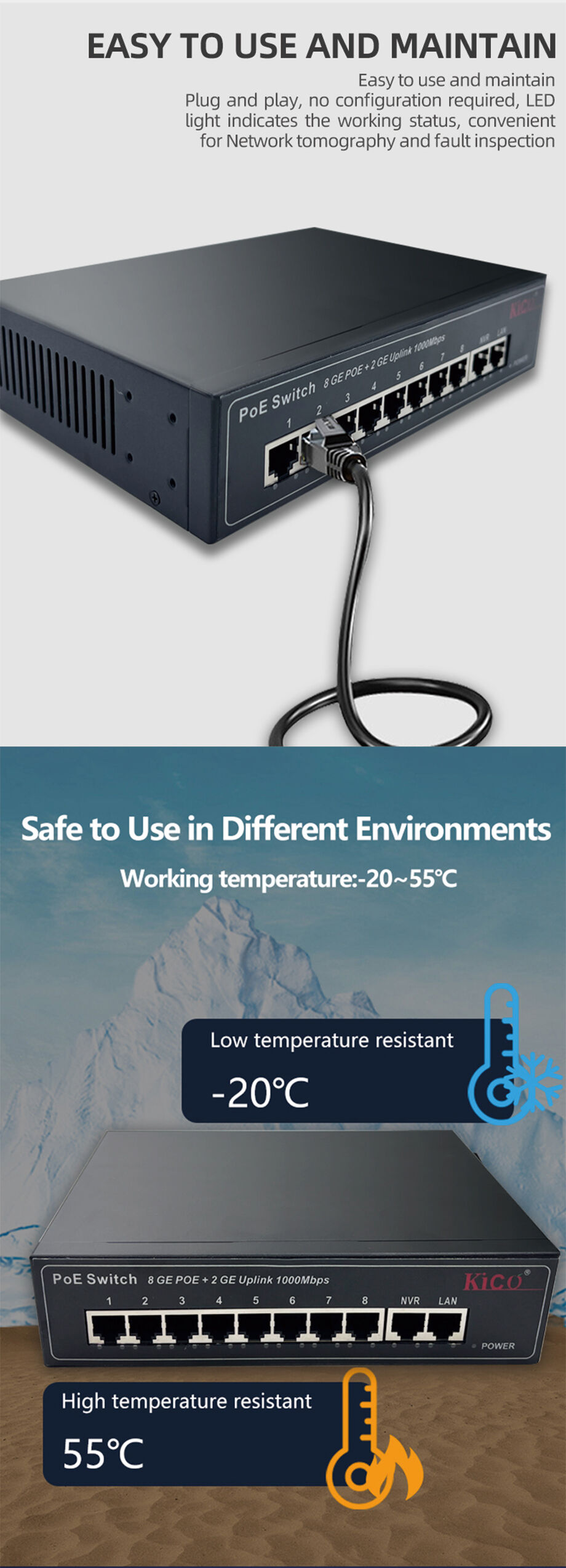 Factory Direct High Quality China Wholesale Ethernet Rj45 Poe Switch 8 ...