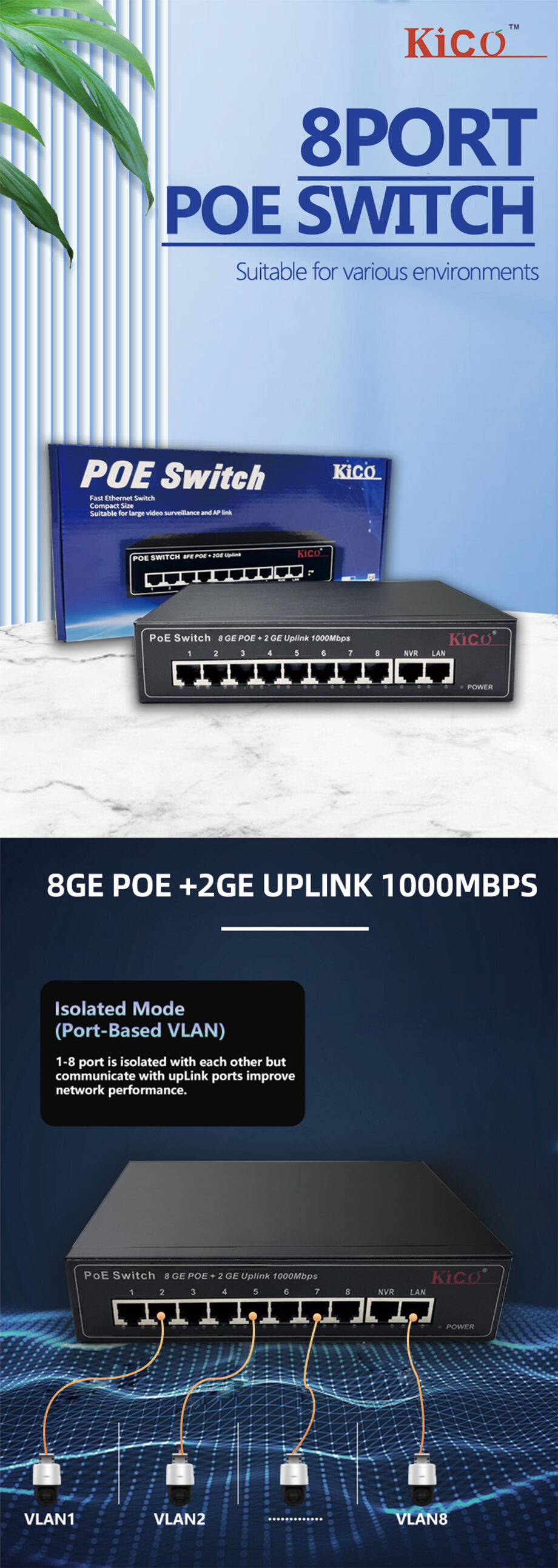 Factory Direct High Quality China Wholesale Ethernet Rj45 Poe Switch 8 ...