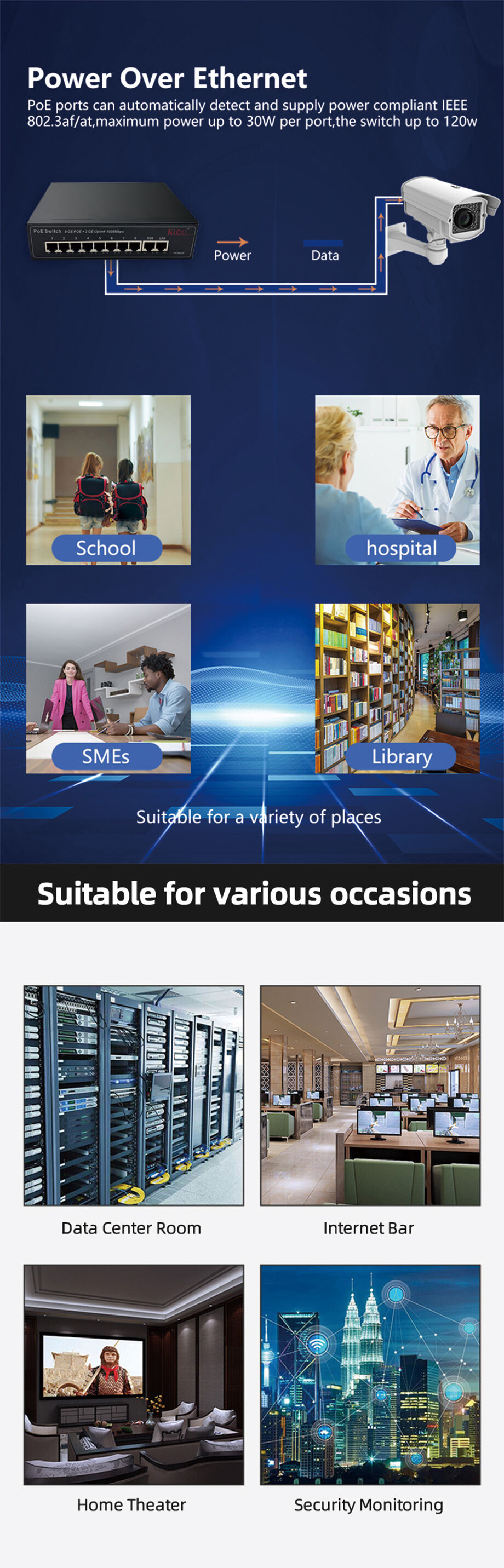 Factory Direct High Quality China Wholesale Ethernet Rj45 Poe Switch 8 ...