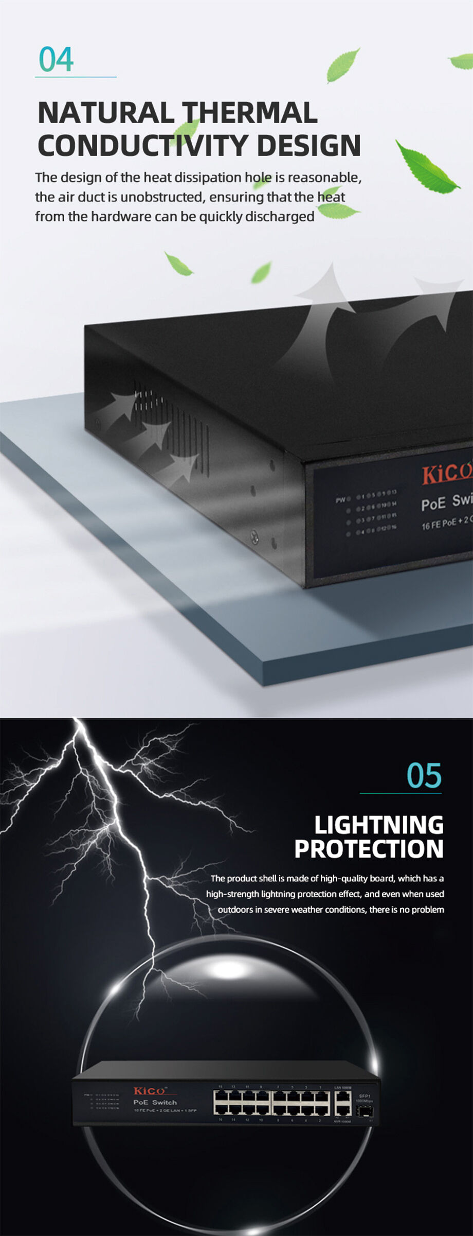 Bulk Buy China Wholesale Kico Ethernet Rj45 Poe Switch 16 Poe + 2 ...