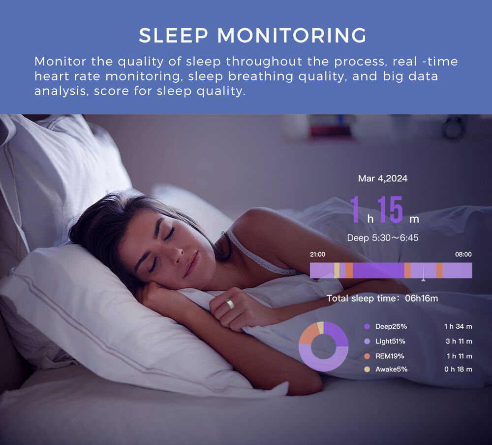 2024 Newest Oem Odm Smart Ring Heart Rate Ring For Heart Rate Monitor ...