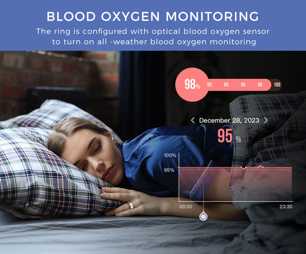 2024 Newest Oem Odm Smart Ring Heart Rate Ring For Heart Rate Monitor ...