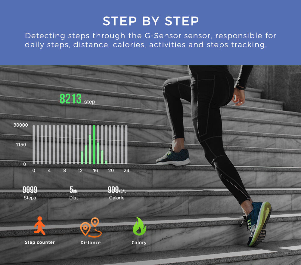 2024 Newest Oem Odm Smart Ring Heart Rate Ring For Heart Rate Monitor ...