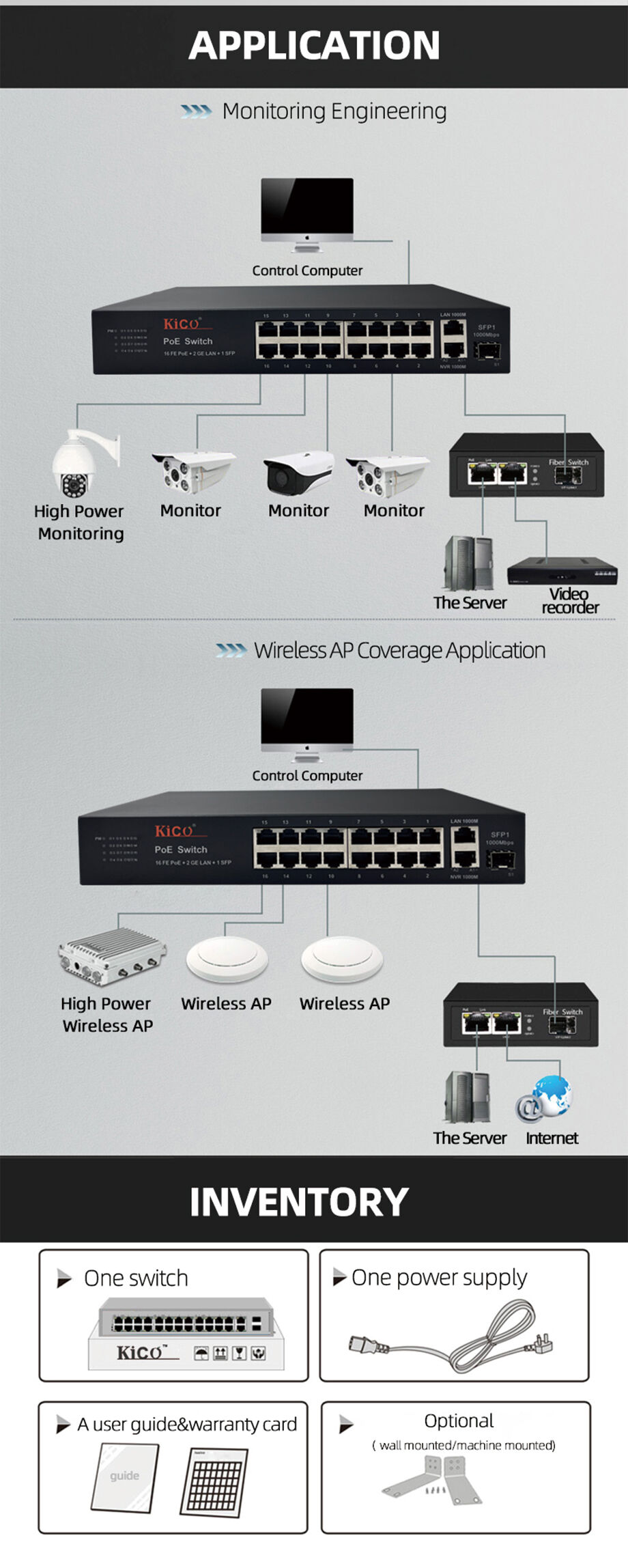 Bulk Buy China Wholesale Kico Ethernet Rj45 Poe Switch 16 Poe + 2 ...