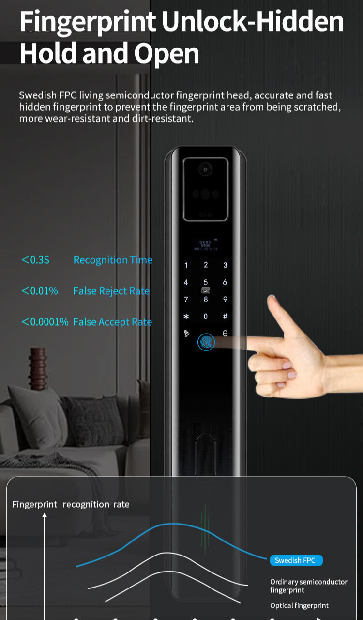 Smart Lock Factory Face Recognition Door Lock Automatic Locking With ...