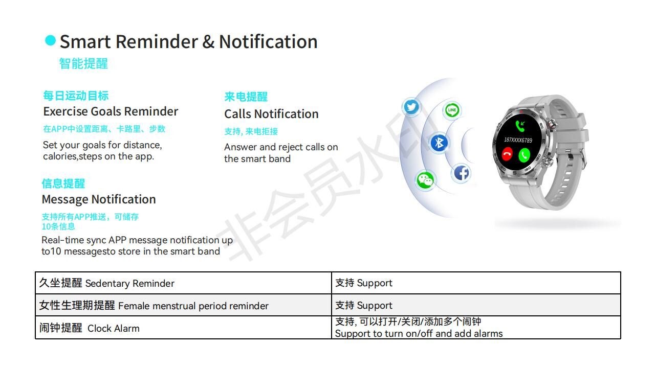 Sma Sport Smart Watches For Men 1.43” Amoled Hd Smartwatch Fitness ...