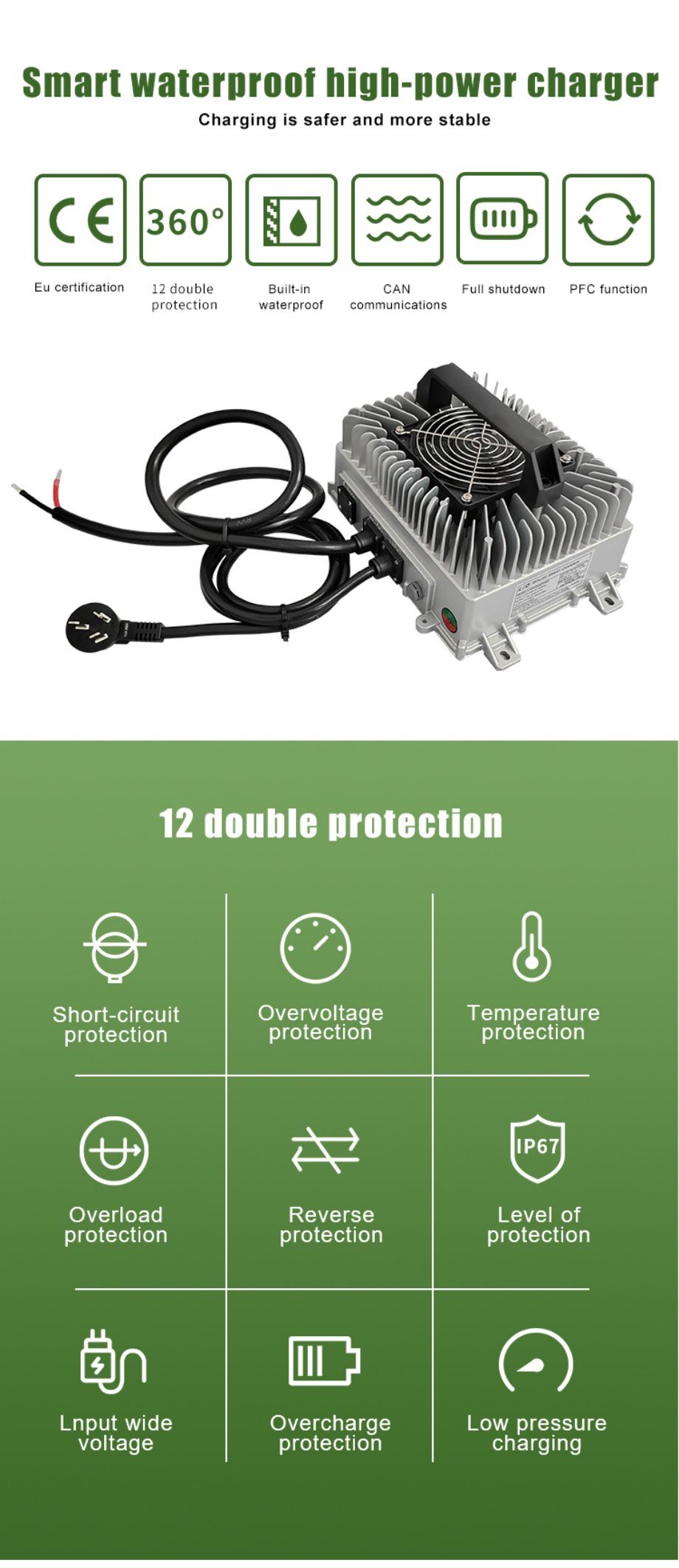 Ip67 Waterproof Battery Charger 72v 40a 82v 40a 17a Lithium Battery ...