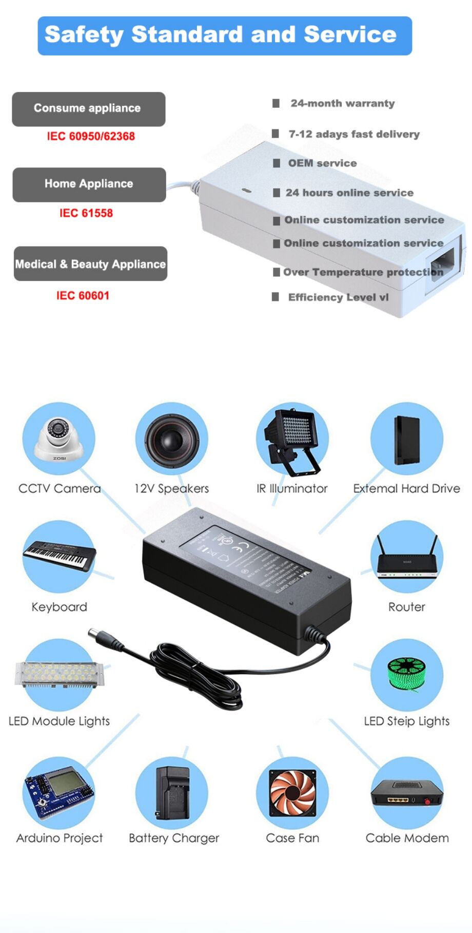 Factory Price Desktop Power Adapter 120w 24v 5a Us Eu Uk Au Kc Pse Ac Ccc Ce Charger For Printer ...