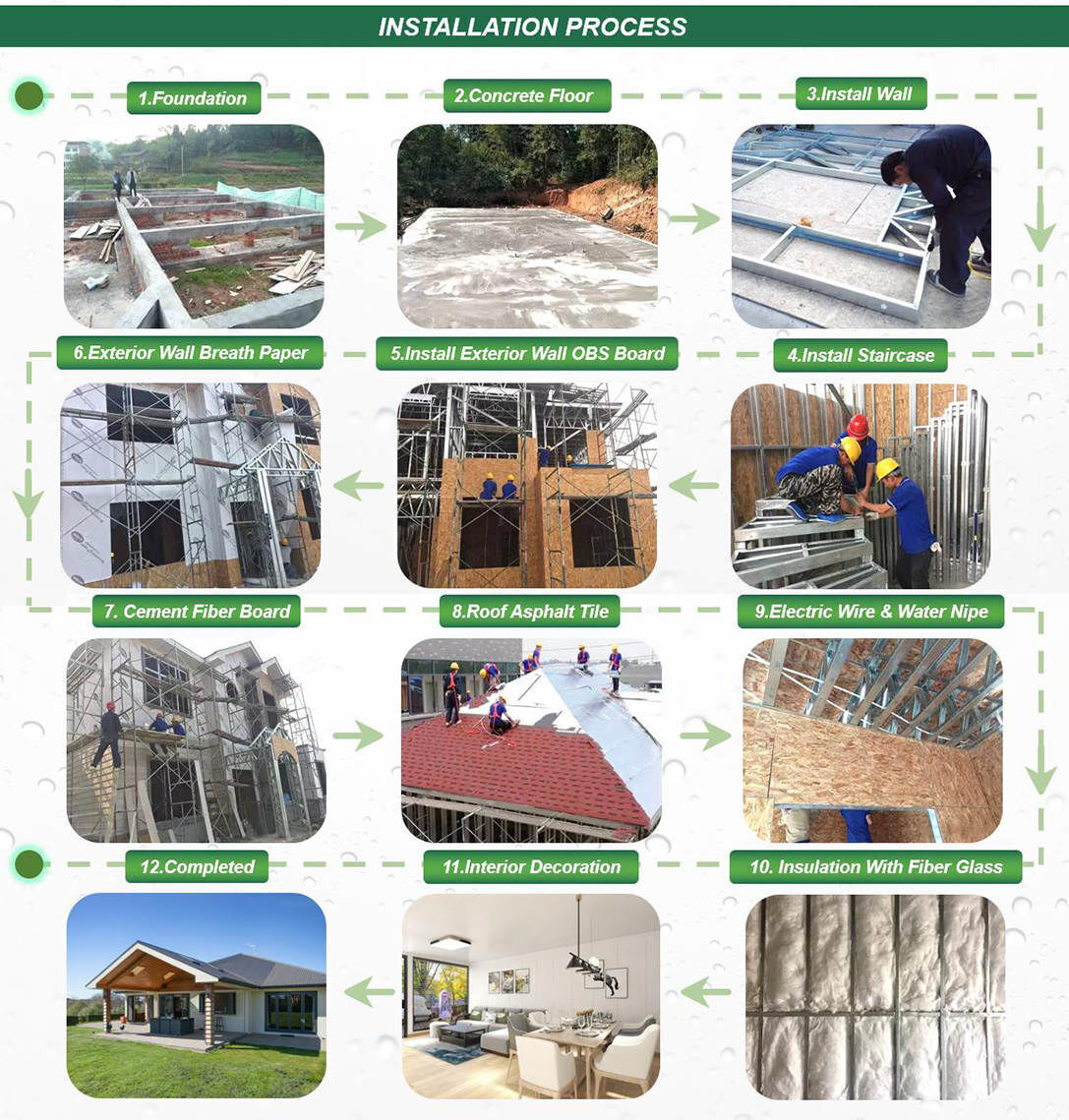 Luxury A Frame Low Rise Villa Heat Insulated Modular Home Prefab Tiny ...