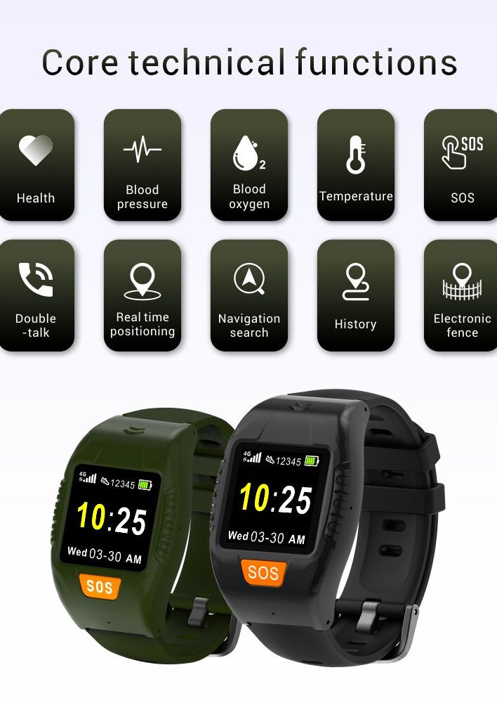 Factory Direct High Quality China Wholesale High Performance Lone Workers Smart Bracelet L12 ...