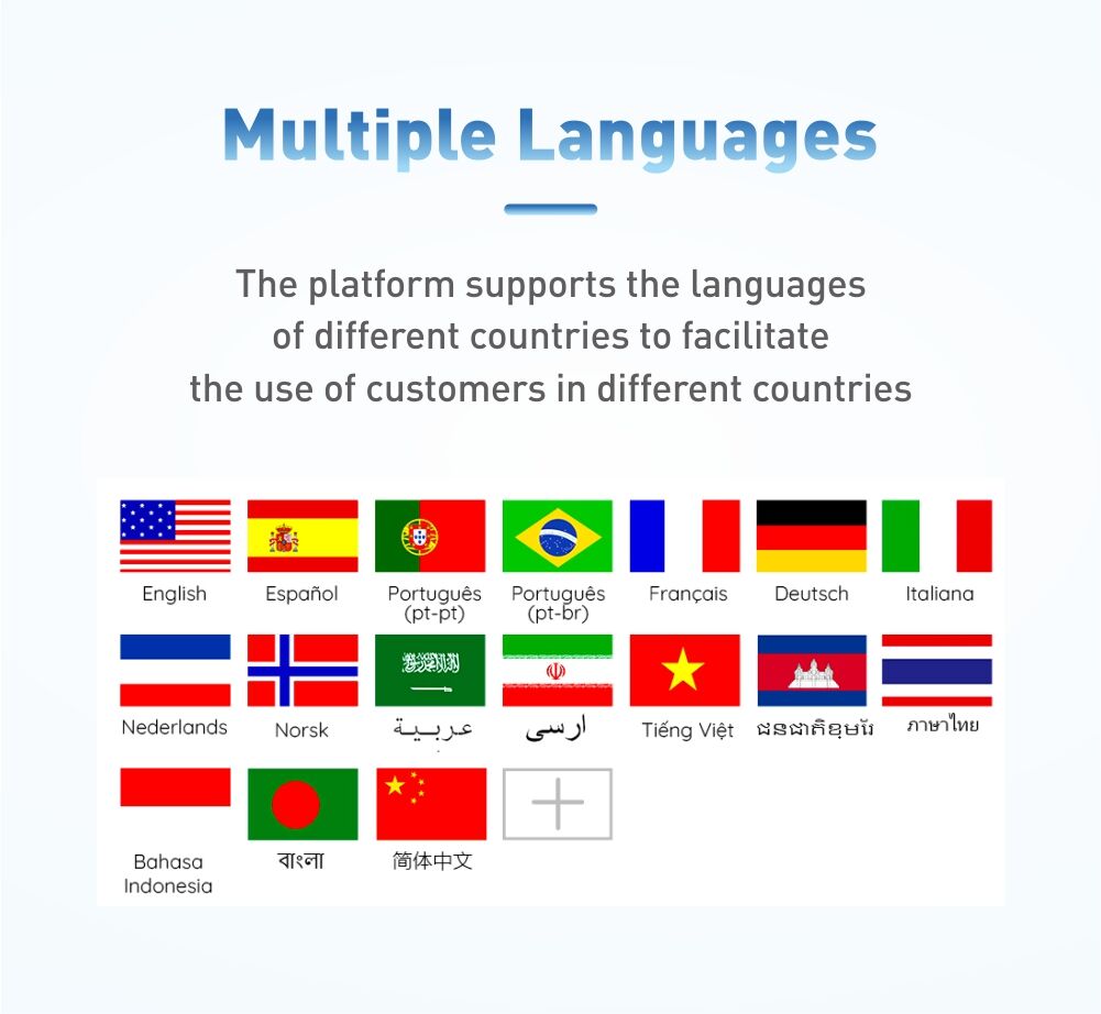 Bulk Buy China Wholesale 4g Gps Locator Accurate Gps Tracker G109 Real ...