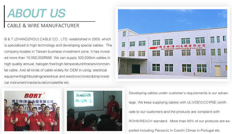 Ul2468 24awg Parallel Wire Pvc Insulation 2 Core Red And Black Flat ...