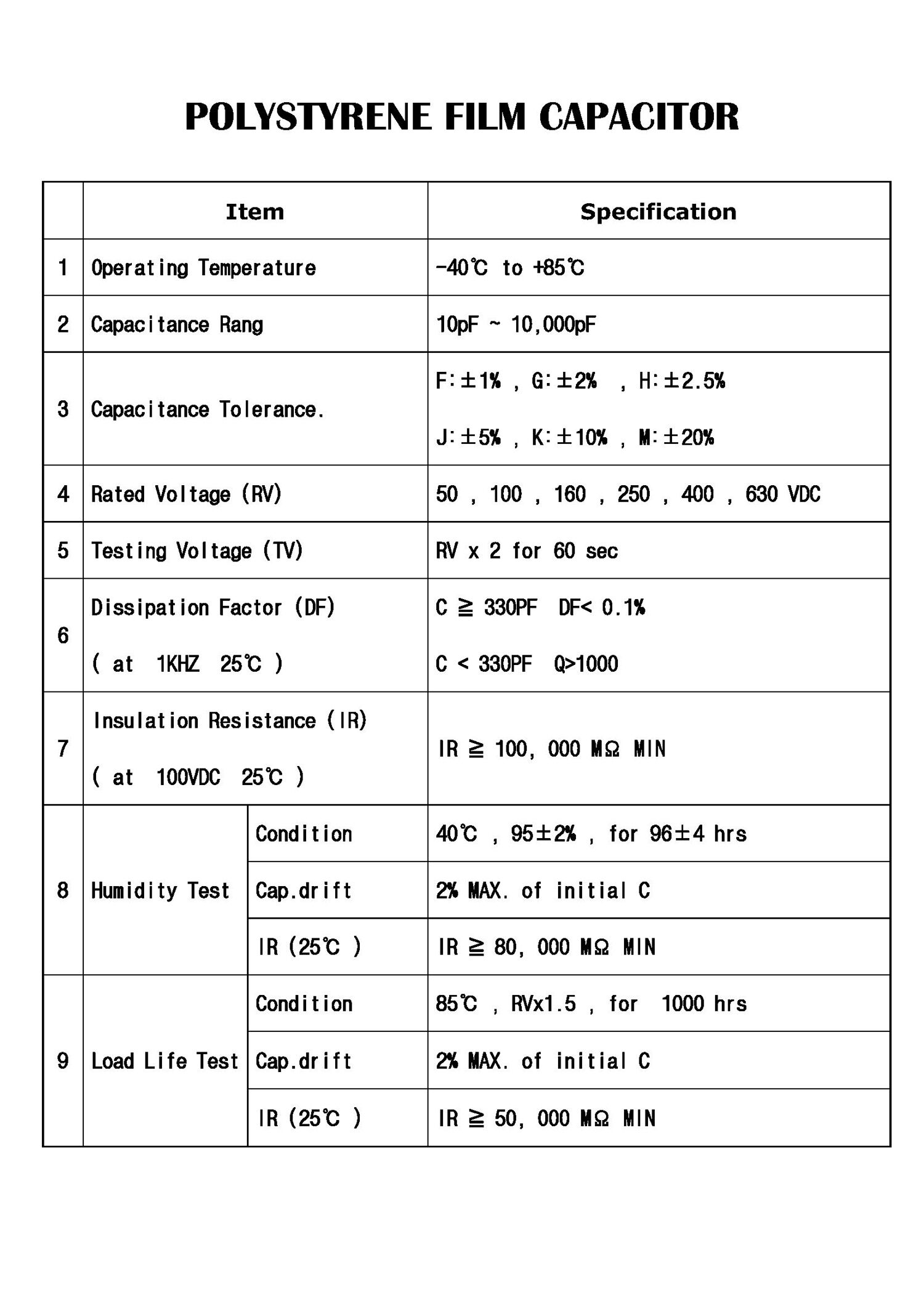 Cb10 Cbb Radial Psr Polystyrene Film Dielectric Capacitor 10pf 100v ...