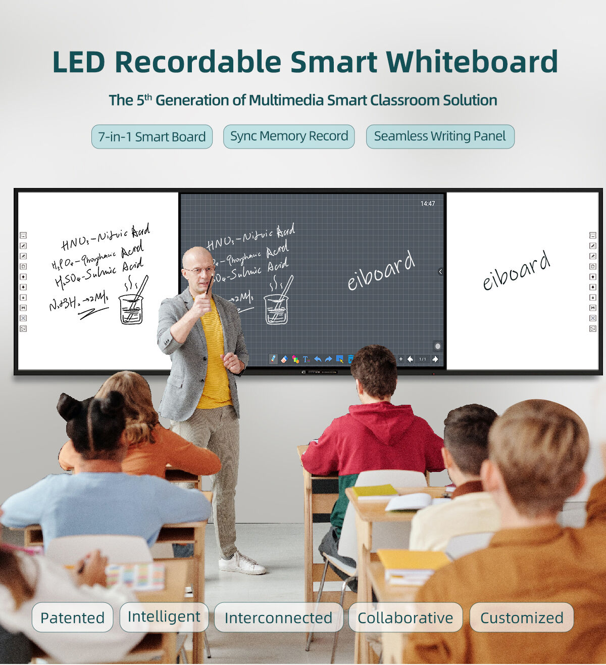 Buy China Wholesale Smartboard Multi-touch Nano Blackboard Interactive ...