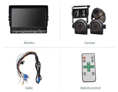 4 Channels 360 Degree Around View Monitoring Blind Spot Monitoring ...