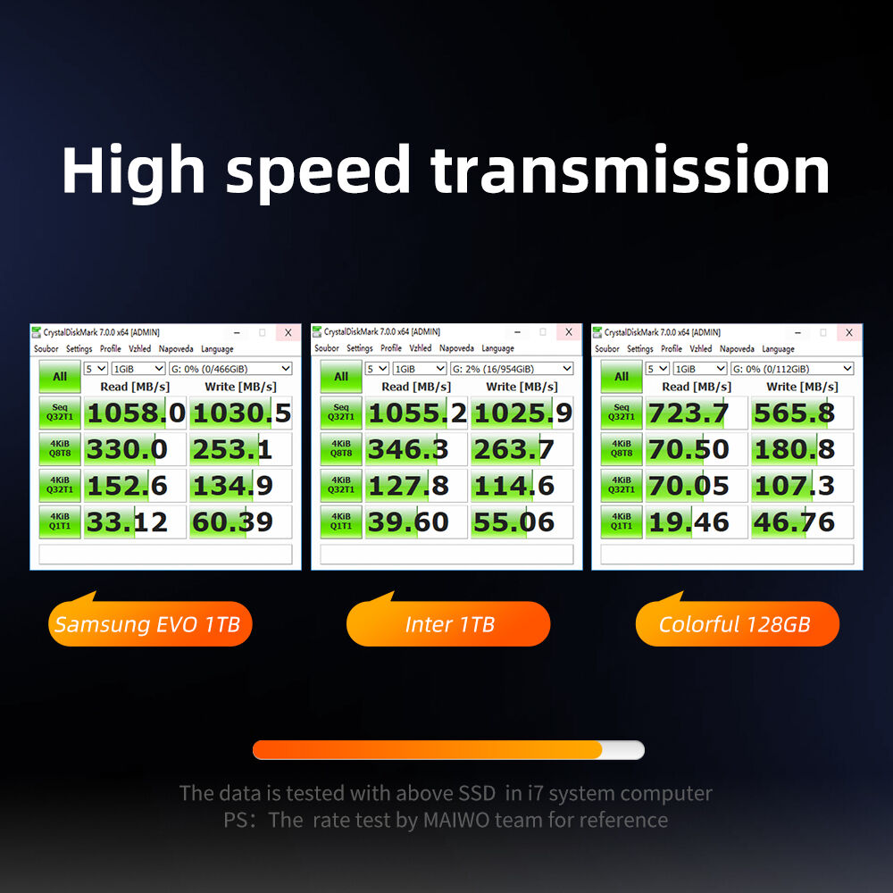 Maiwo K1686p2 Aluminum Sata/nvme M.2 Ssd Enclosure External Hdd Casing ...