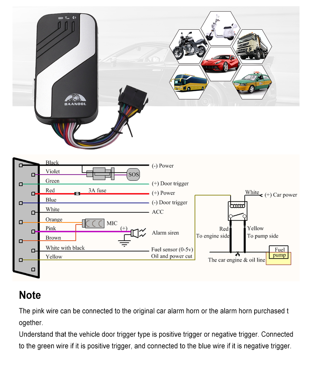 Bulk Buy China Wholesale 4g Lte Gps Tracking Device Acc Shock Alarm Car ...