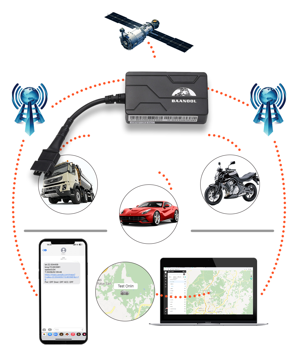 Small Tracker Gps Factory Coban Car Gps Tracker 311c Online Tracking ...