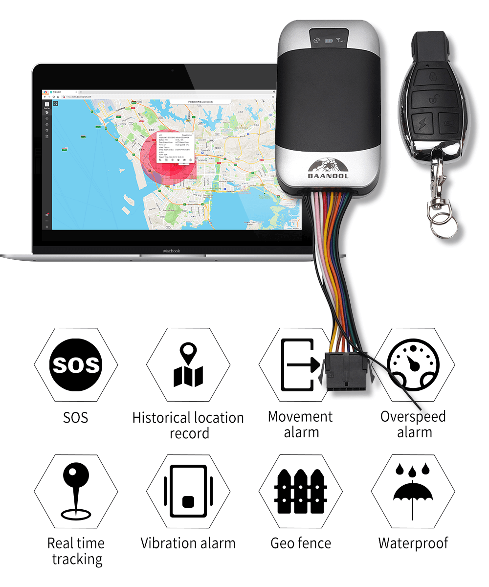 Bulk Buy China Wholesale Real-time Gps/gsm/gprs Tracking System Vehicle ...