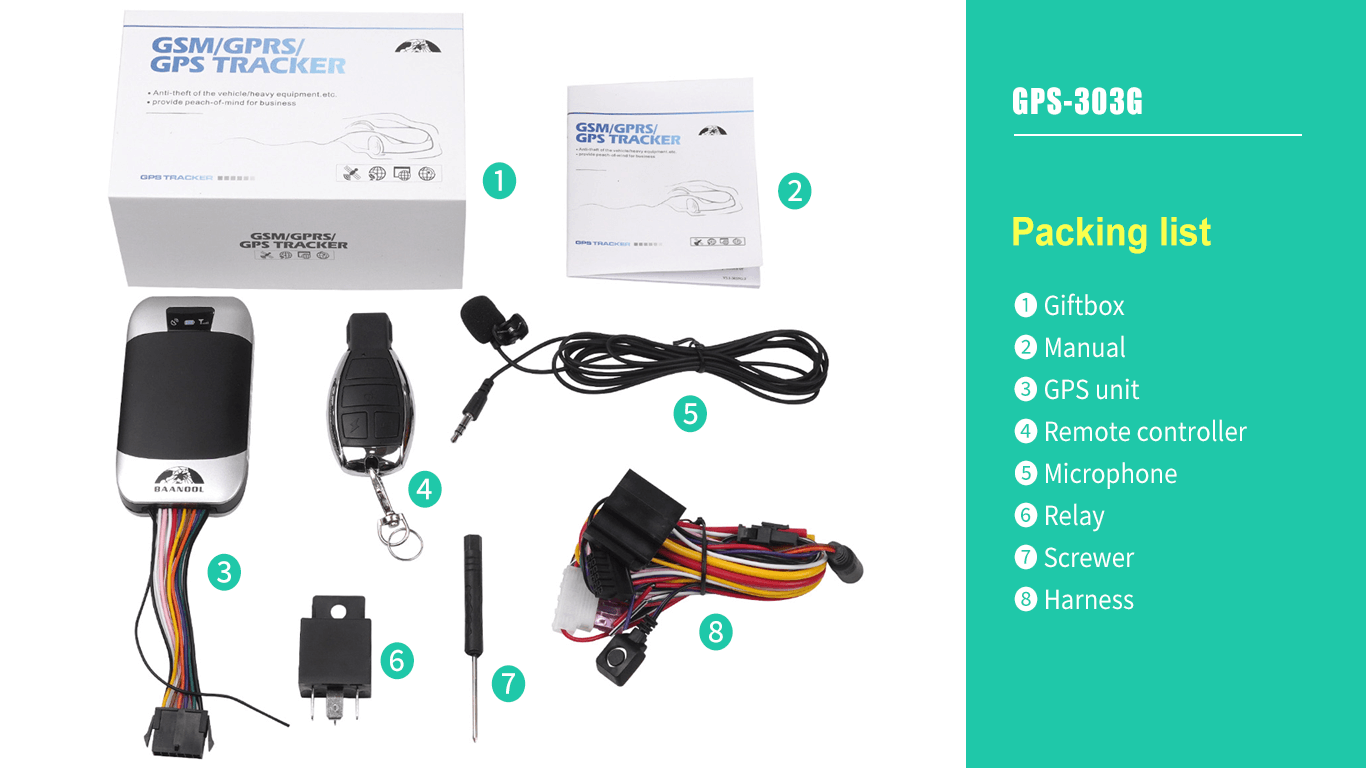 Factory Price Car Gps Tracker Coban Tk303g 303f With Real Time Platform ...
