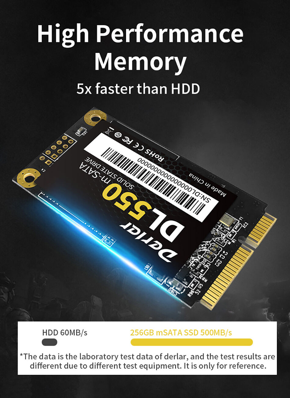 China Manufacture Best Sell Quality Msata Mini Solid State Drives Ssd ...