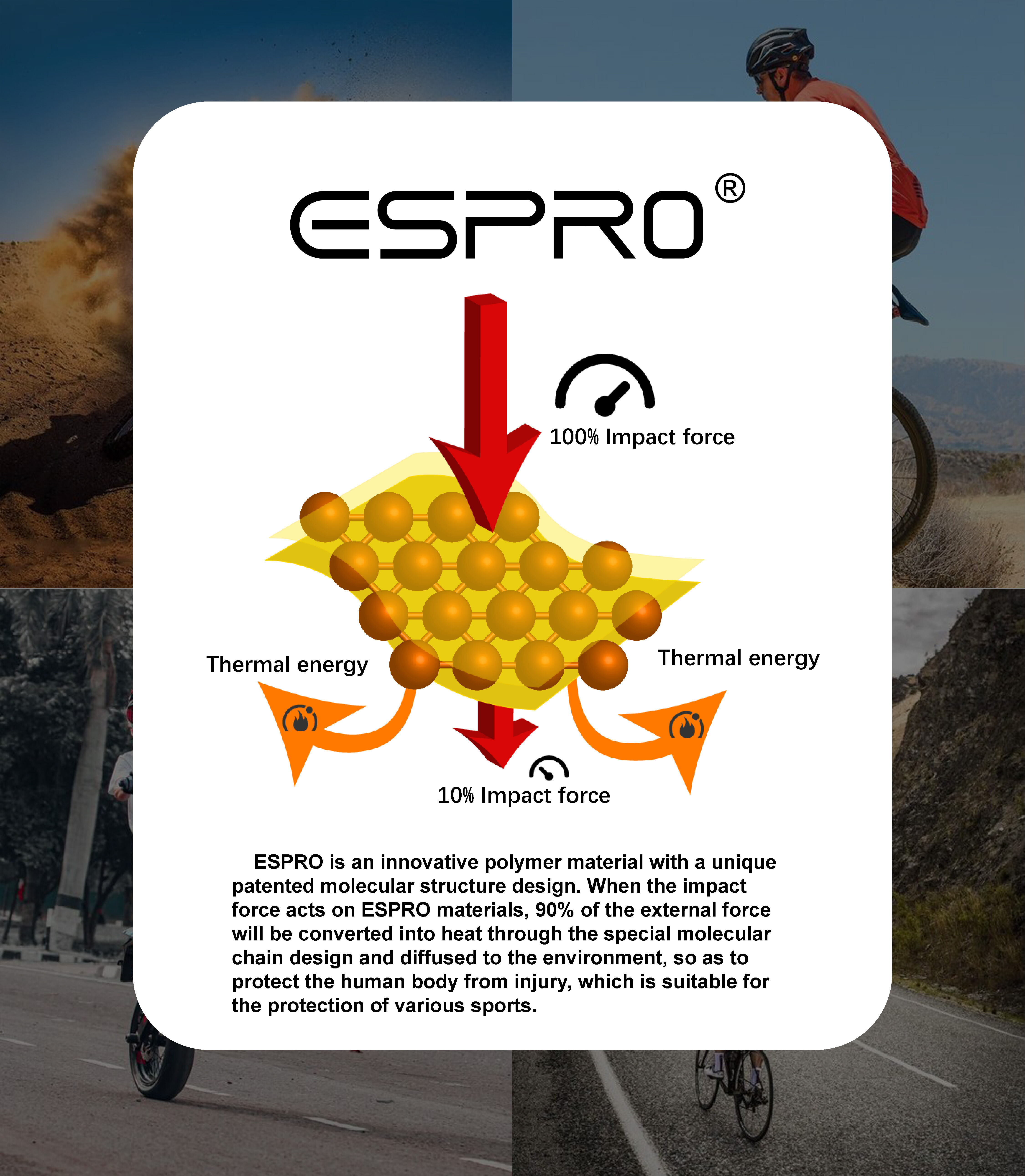 Odm Espro Lightweight And Breathable Back Protector For Motorcycle ...