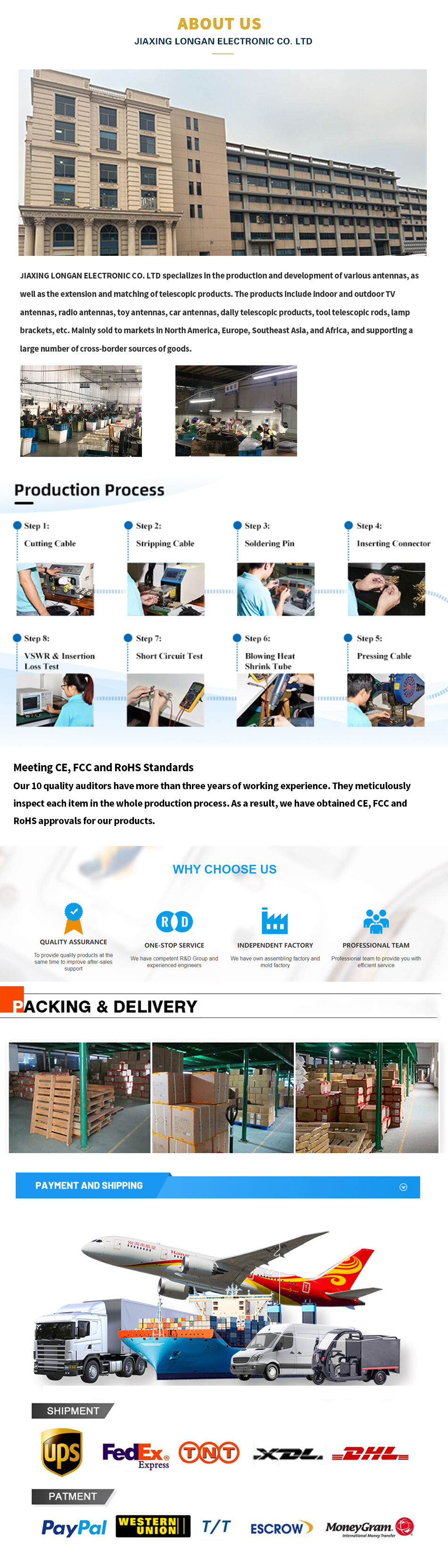 Buy China Wholesale New Arrivals Satellite Multiswtch 13 In 24 Out ...