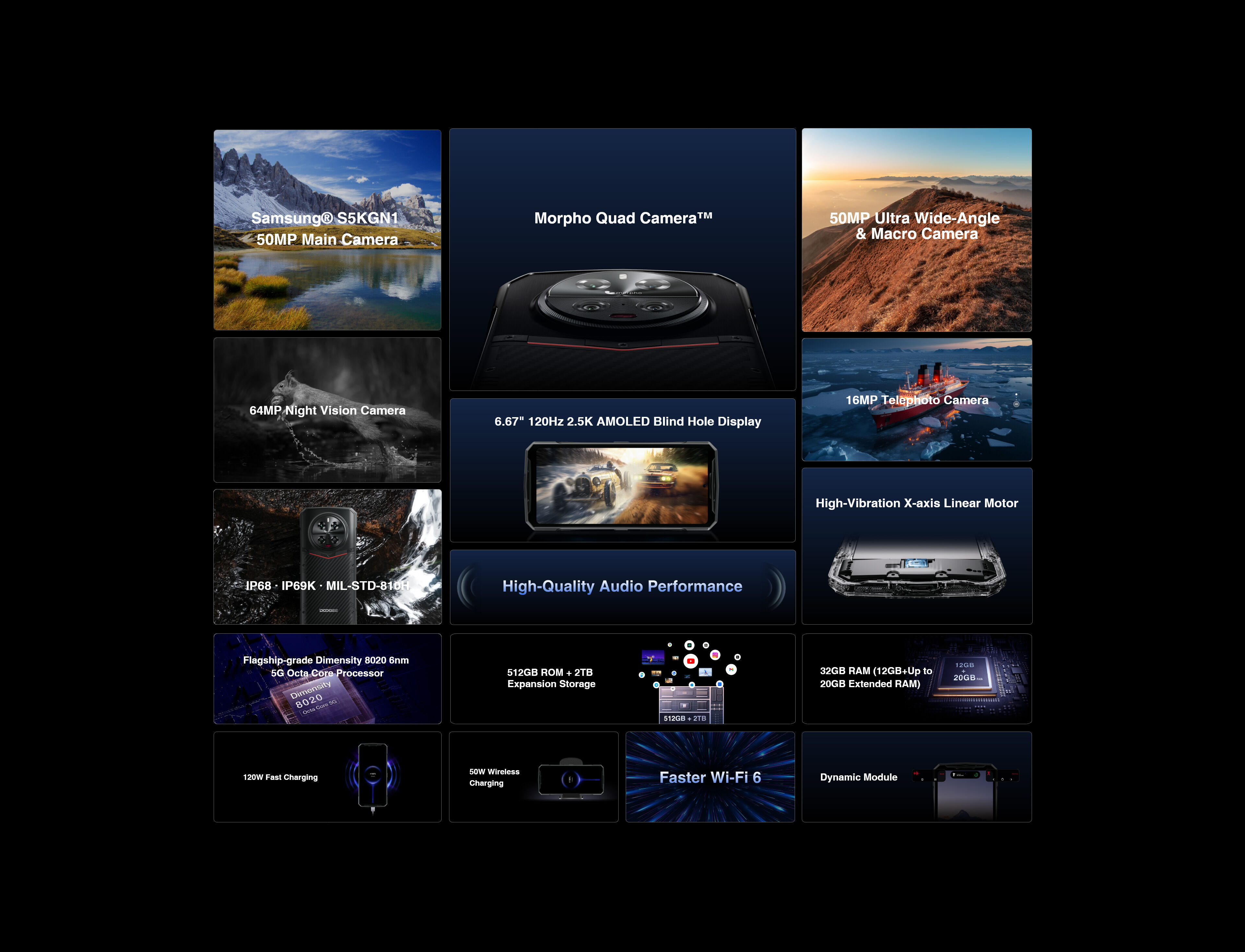 Doogee High Performance 5g Industrial Android Rugged Phone Dk10 ...