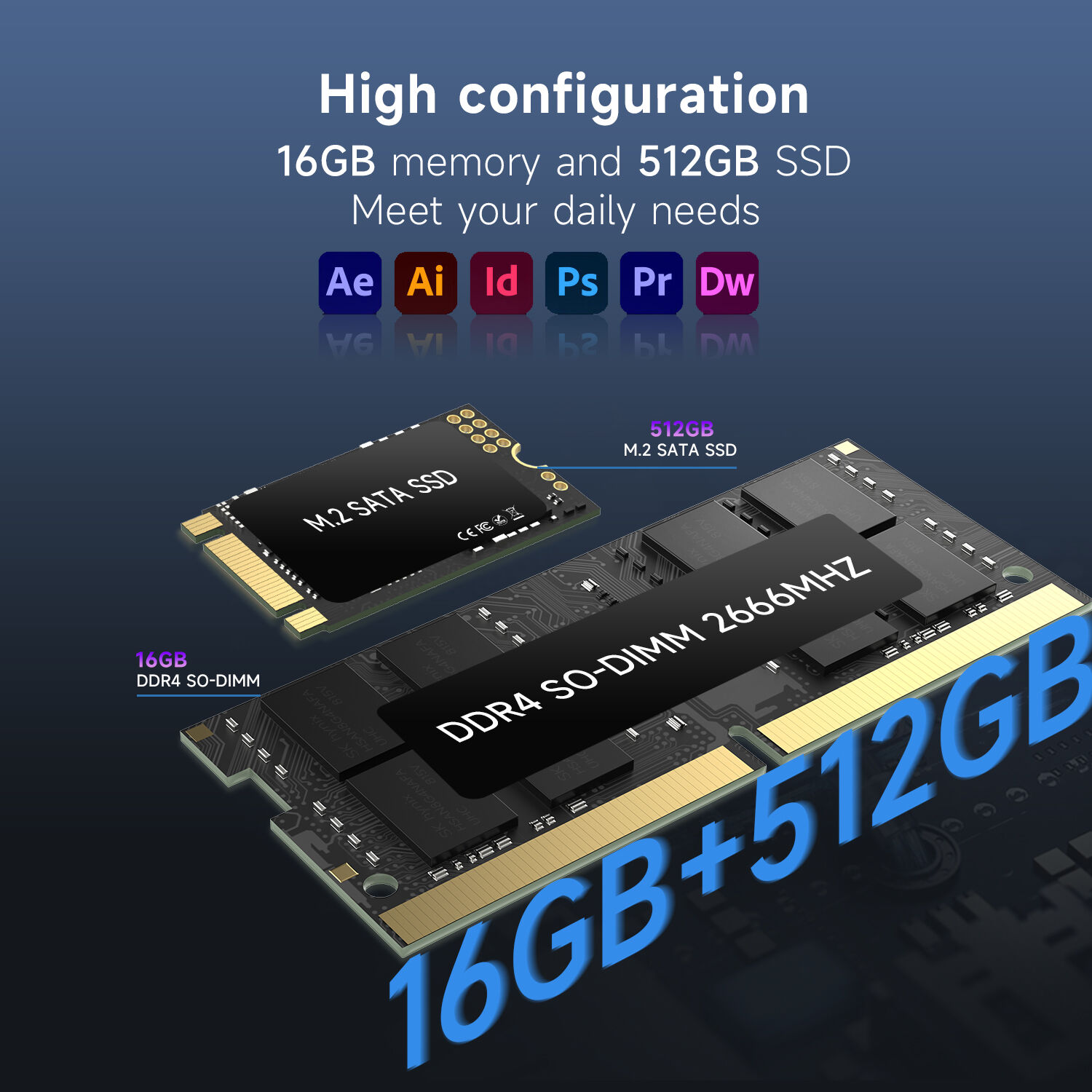 M2 N100 5g Wifi Support 16gb Ram 512gb Rom Windows 11 Mini Pc, Windows ...