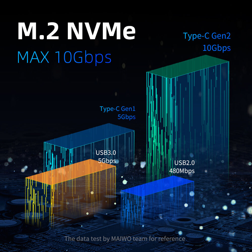 Maiwo K1687p Aluminum Nvme M.2 Ssd Enclosure External Hdd Casing Case ...