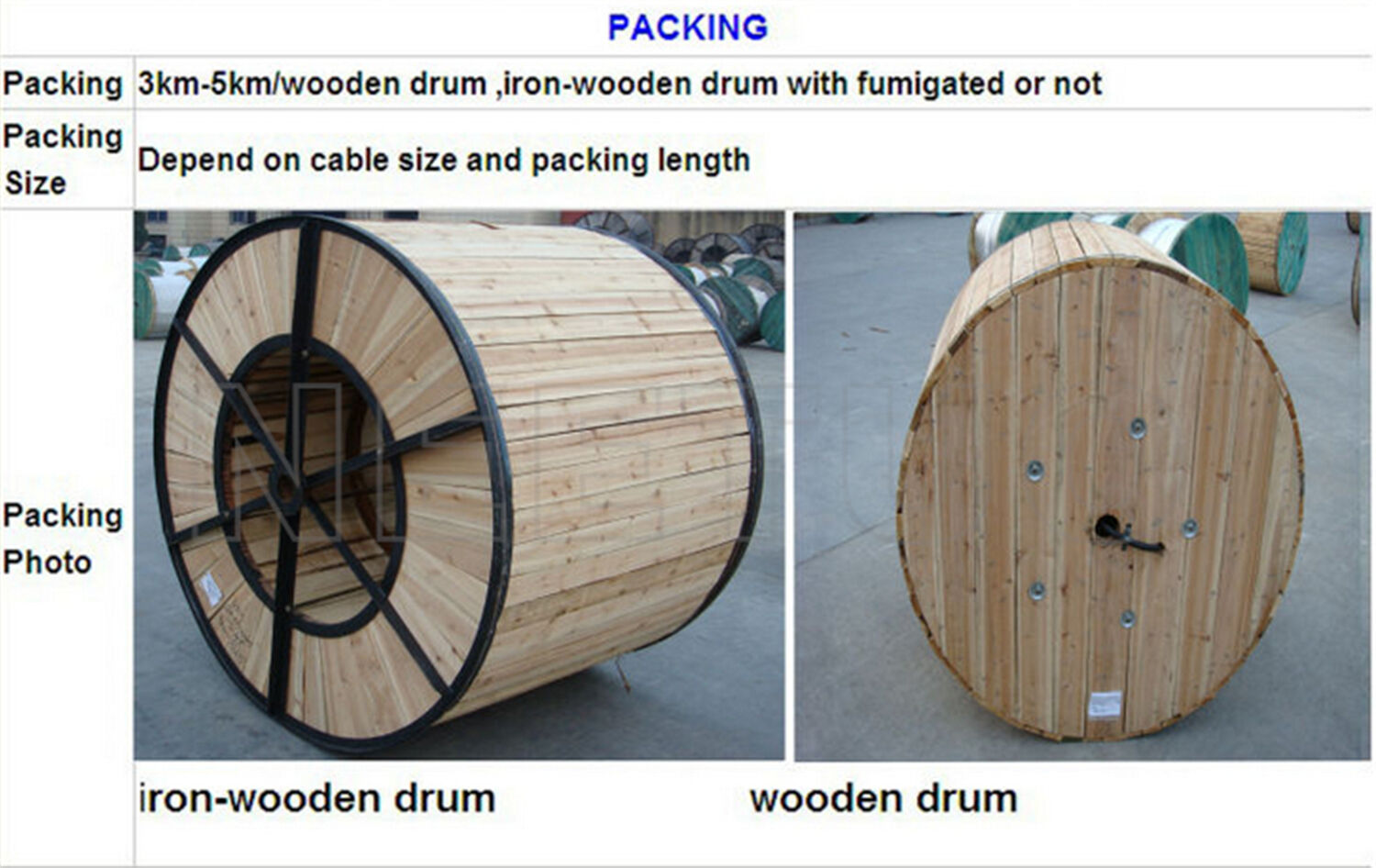 Fiber Optic Cable Aerial Figure 8 Cable Gyxtc8s Twisted Steel Wire ...