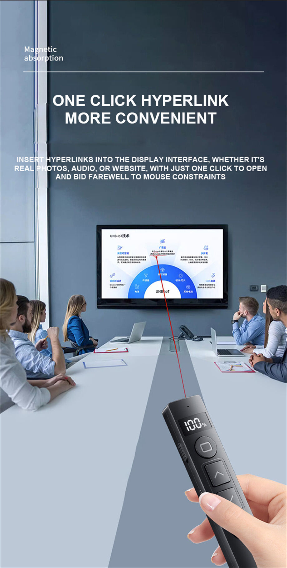 Custom Hot Selling Rechargeable Usb Wireless Presenter With Red Laser ...