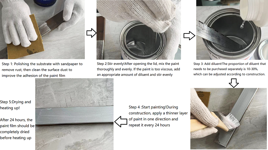 Buy China Wholesale Custom High Temperature Paint & Custom High ...